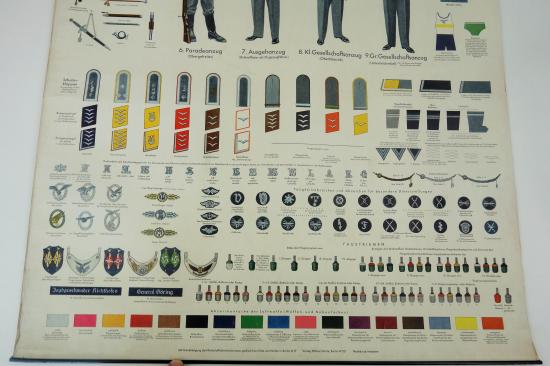 AVK Militaria | ww2 officers of the Luftwaffe poster