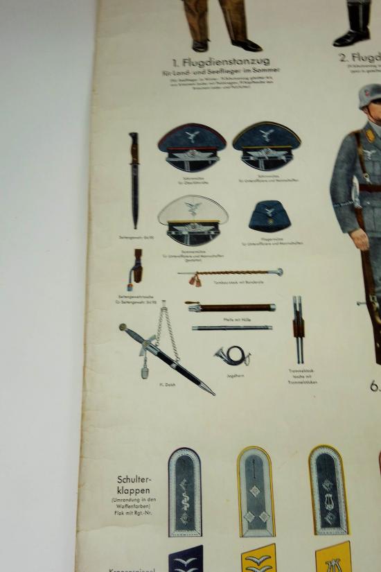 AVK Militaria | ww2 officers of the Luftwaffe poster